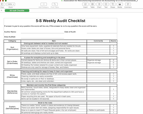 5s Checklist For Warehouse